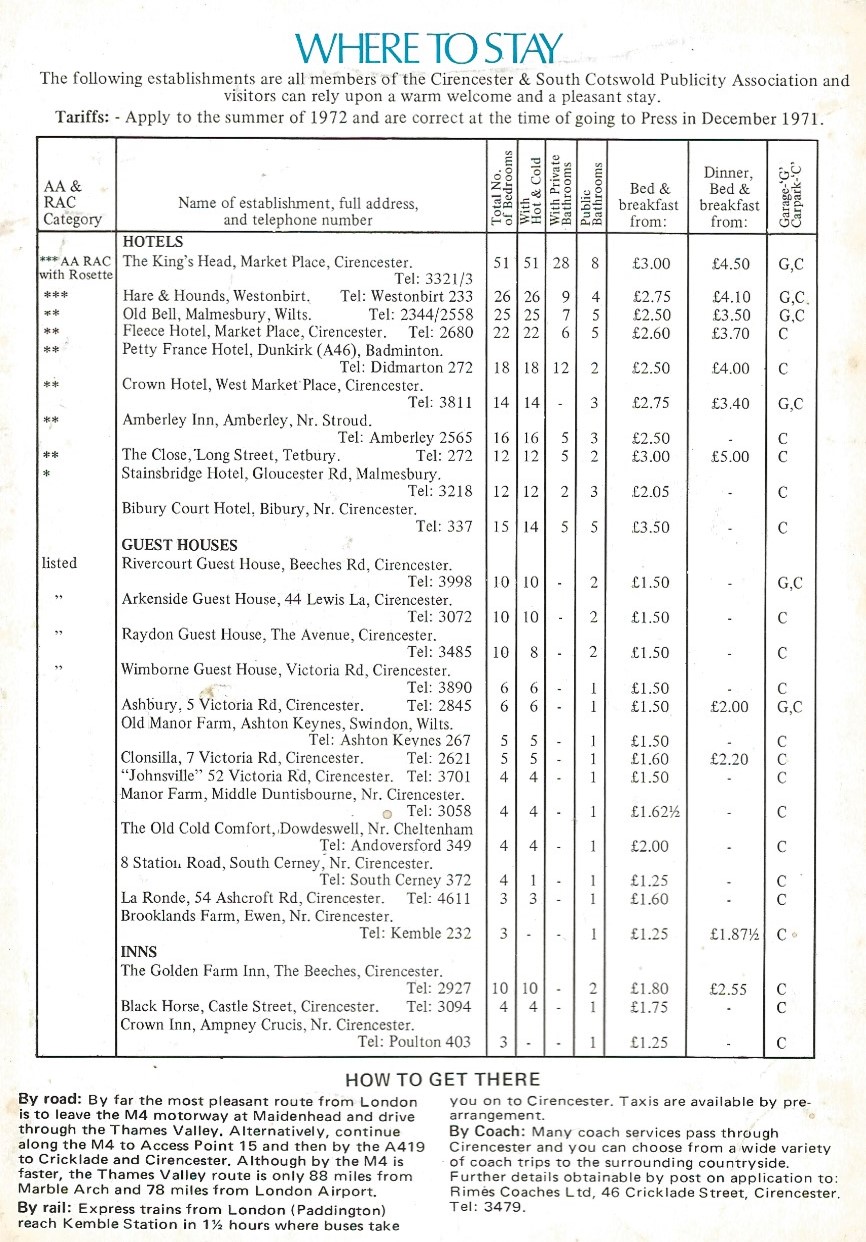 Cirencester Capital of the Cotswolds - The Roman Corinium (Foldout Booklet)